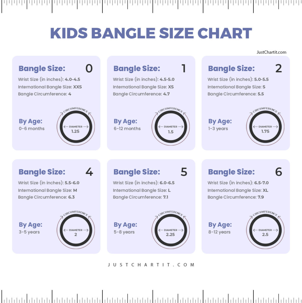 Bangle Size Chart in cm and inches by Wrist size