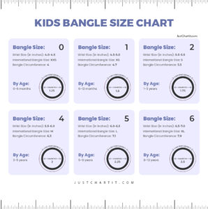 Bangle Size Chart in cm and inches by Wrist size