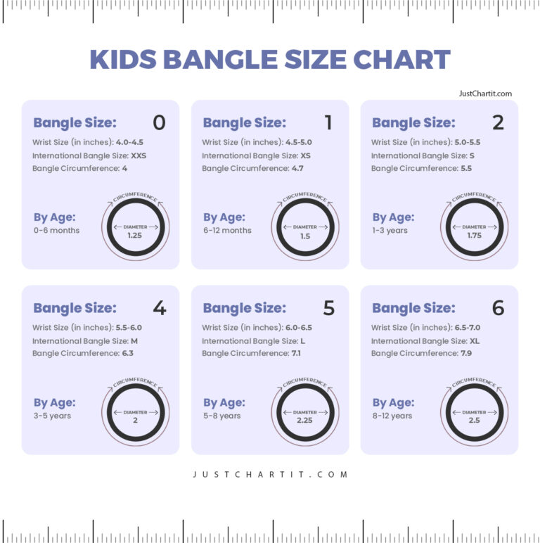 Bangle Size Chart in cm and inches by Wrist size