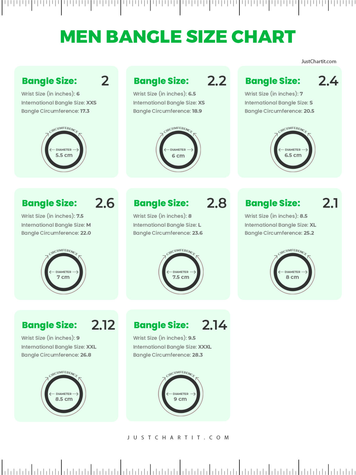 Bangle Size Chart in cm and inches by Wrist size